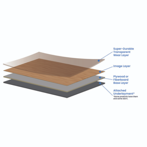 [SNS] Classic Texture Woods Collection - Cool & Neutral - Hessen Woodcraft